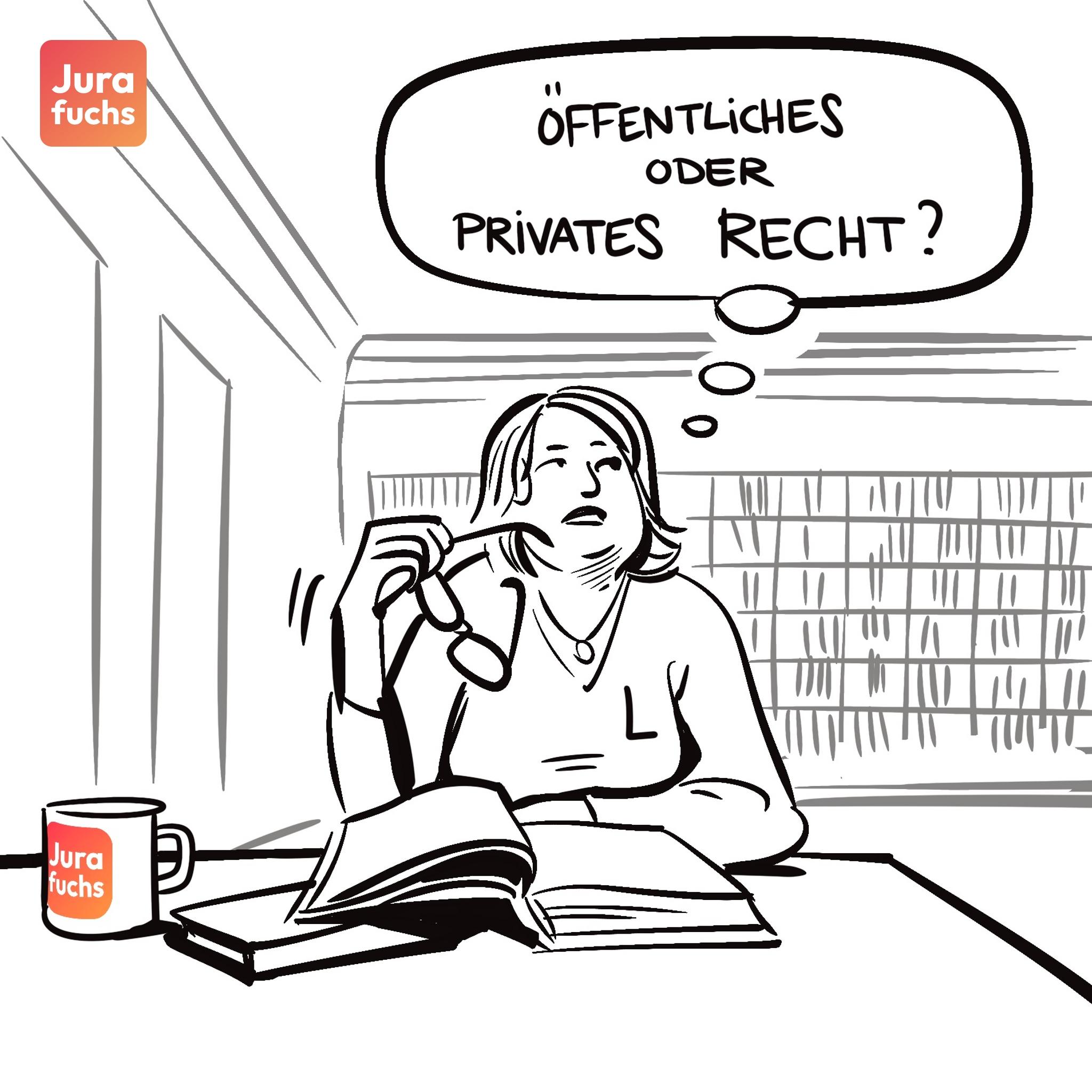 Überblick: Abgrenzungstheorien Privatrecht / Öffentliches Recht